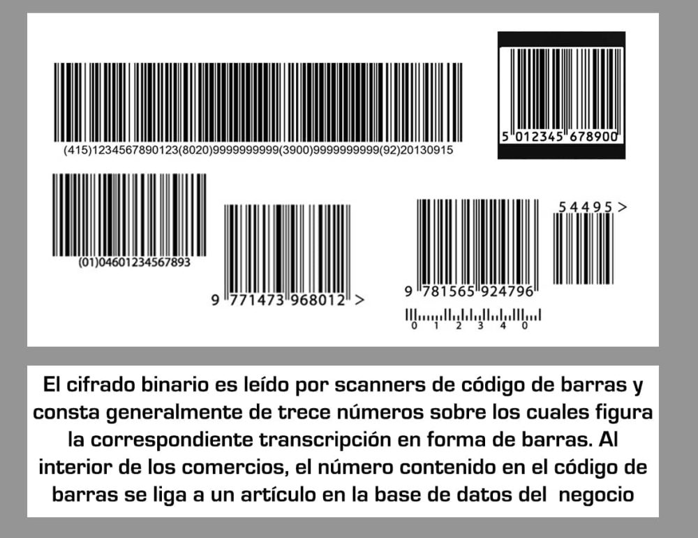 ¿Cuál es el objetivo del código de barras?
